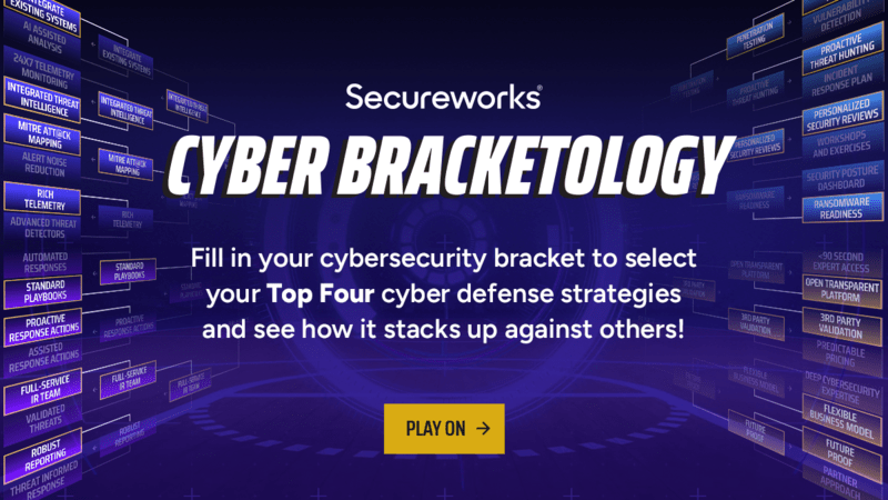 Determine Your Top Four Cybersecurity Strategies | Secureworks