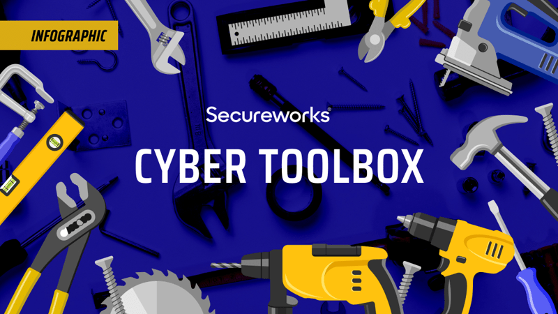 The Secureworks Cyber Toolbox | Secureworks