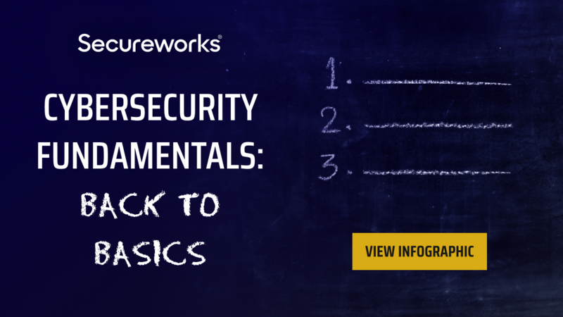 Cybersecurity Fundamentals: Back to Basics | Secureworks Cybersecurity Fundamentals: Back to Basics | Secureworks